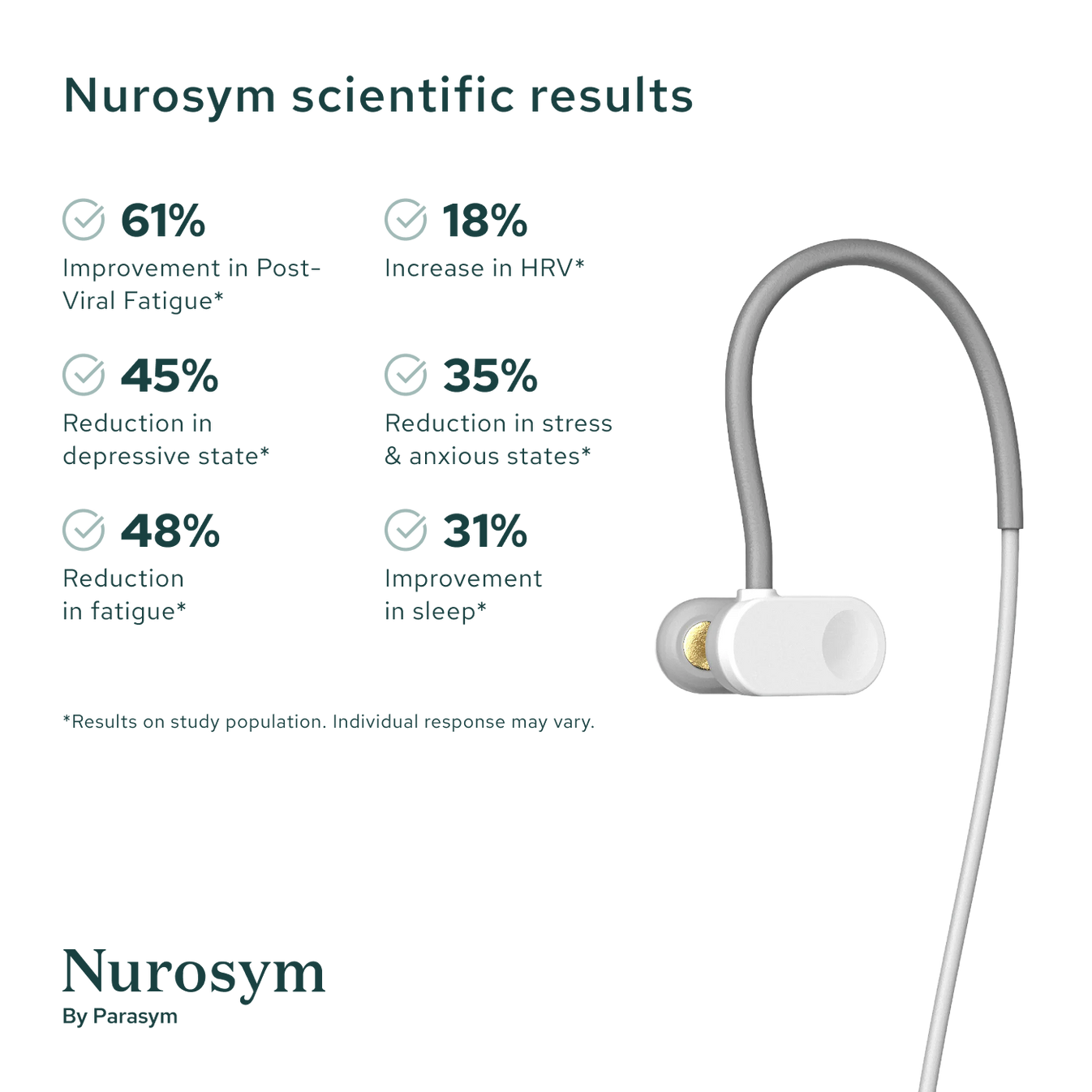 Buy Nurosym™ - Restore Health With Home Neuromodulation