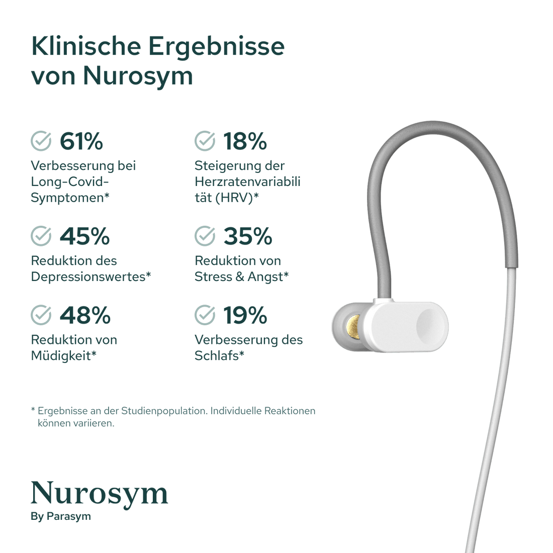 Buy Nurosym™ - Restore Health With Home Neuromodulation