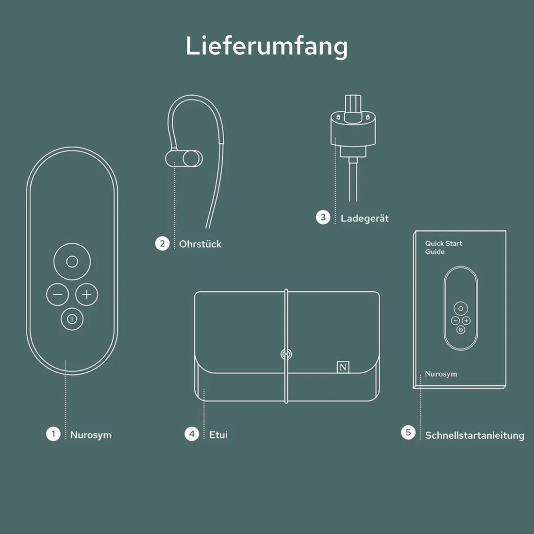Buy Nurosym™ - Restore Health With Home Neuromodulation