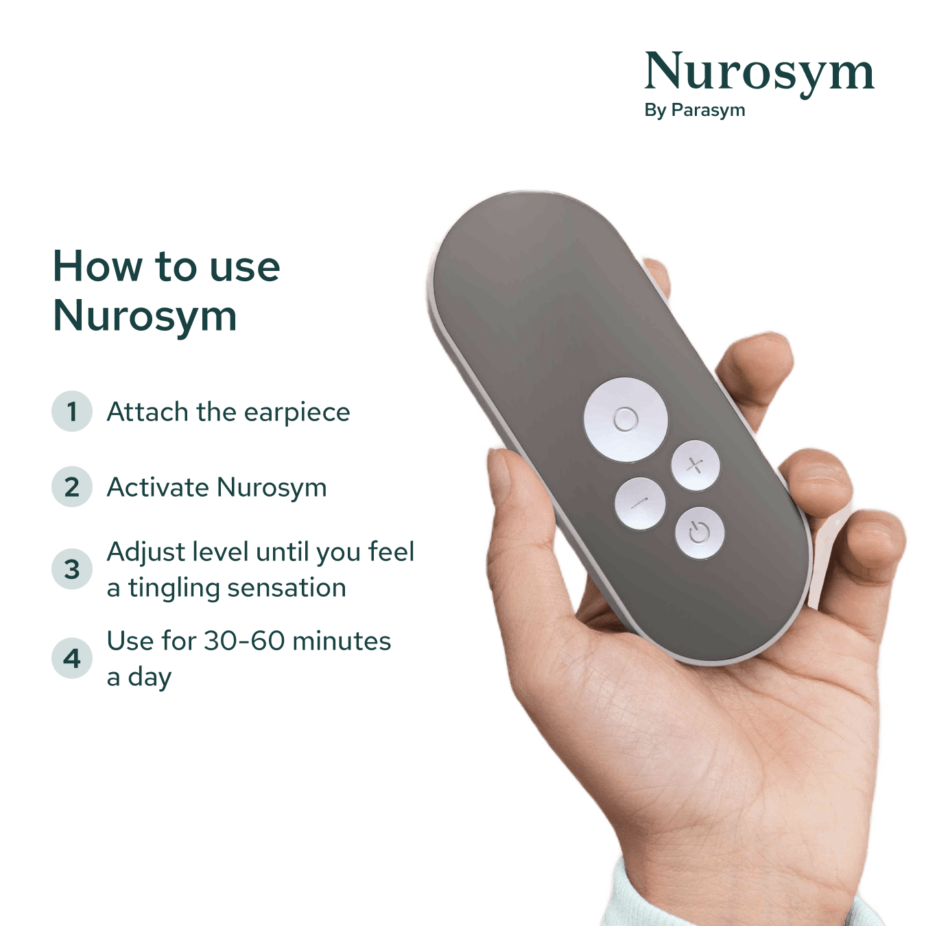 Buy Nurosym™ - Restore Health With Home Neuromodulation
