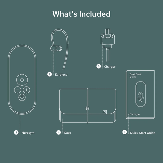 Buy Nurosym™ - Restore Health With Home Neuromodulation